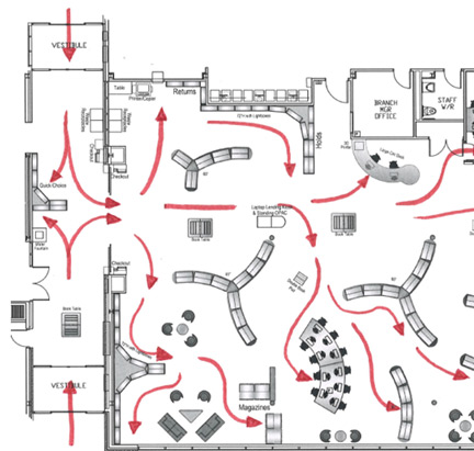 Library Space Planning